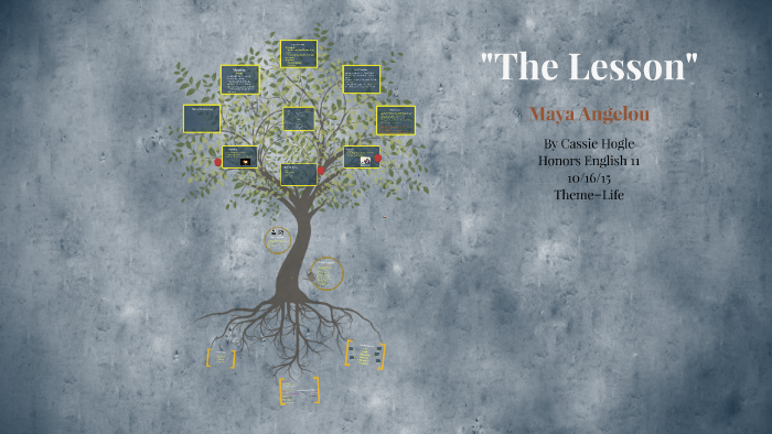 "The Lesson" by Maya Angelou by Cassie Hogle on Prezi