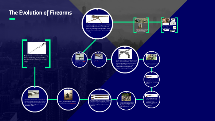 The Evolution of Firearms by Isaac Thomas on Prezi