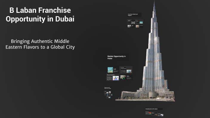 B Laban Franchise Opportunity in Dubai by Travel Advisor on Prezi