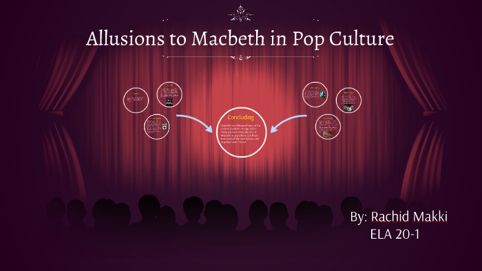 Allusions to Macbeth in Pop Culture by Rachid Makki on Prezi