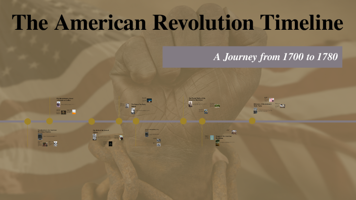 The American Revolution Timeline by Hannah Fletcher on Prezi