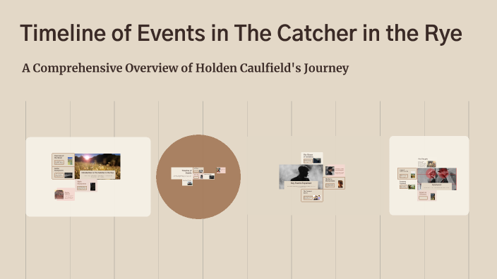 Timeline of Events in The Catcher in the Rye by Richard Hamon on Prezi