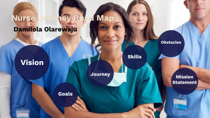 Nurse Mind Map by mary olarewaju on Prezi