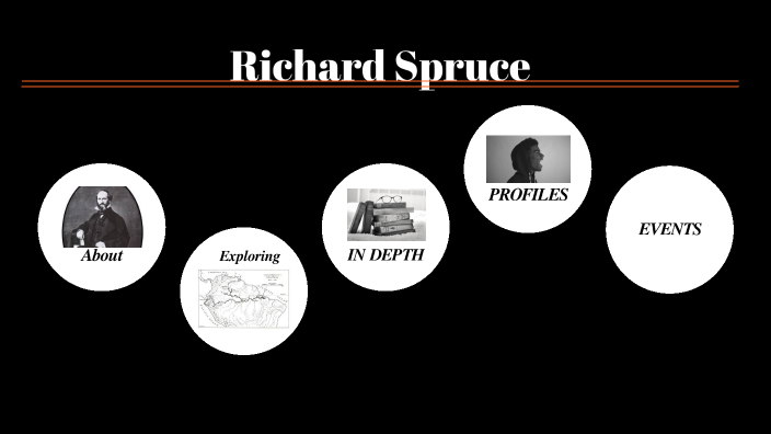 Richard Spruce by Brooklyn Casper on Prezi
