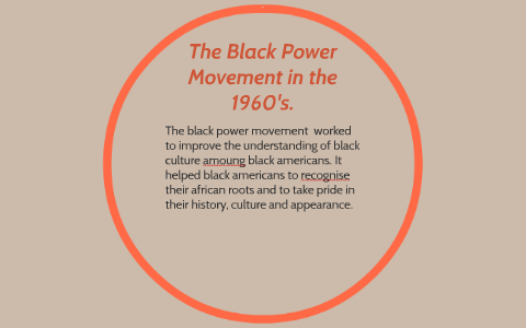 The Black Power Movement in the 1960's. by Amy Hollick on Prezi