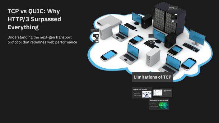 TCP vs QUIC: Why HTTP/3 Surpassed Everything by Amador Sierra González ...