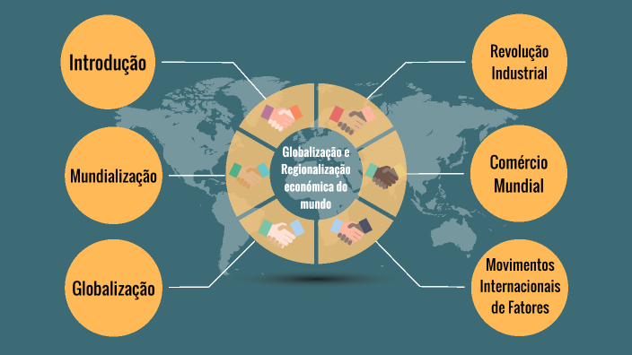 globalização e regionalização econômica do mundo by Diogo Rodrigues on ...