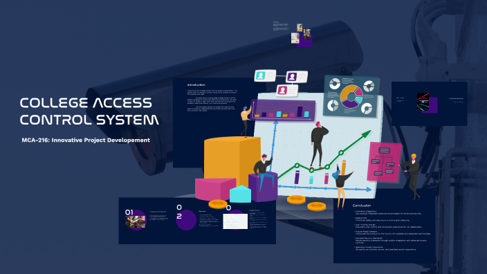 COLLEGE ACCESS CONTROL SYSTEM by PRADEEP JATAV on Prezi