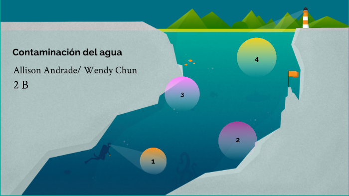 Agua by Allison Andrade on Prezi