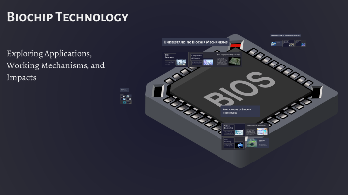 Biochip Technology by sinchana HG on Prezi