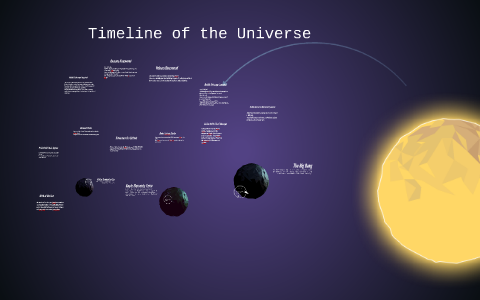 Timeline of the Universe by on Prezi