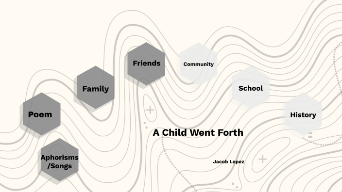 A Child Went Forth by Jacob Lopez on Prezi