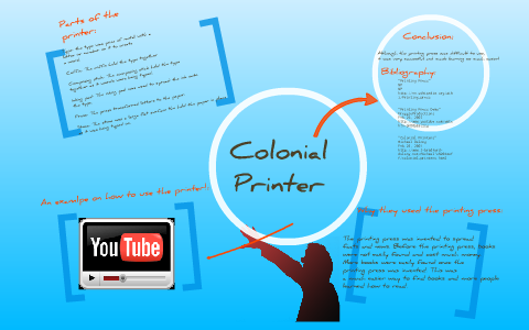 Colonial Printer by Gianna Rocca on Prezi