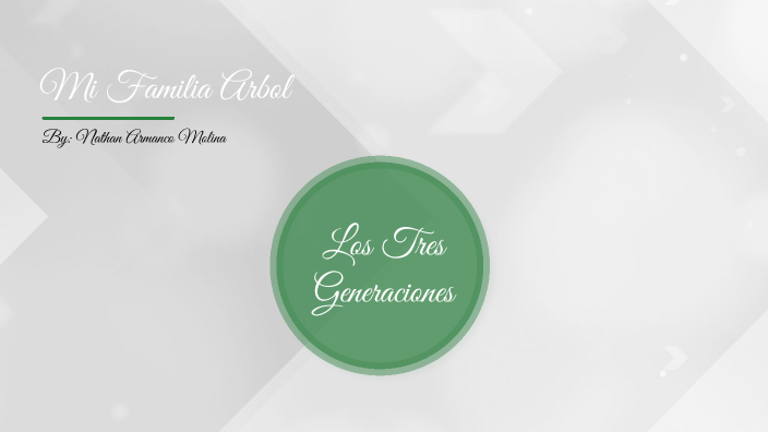 Family Tree Project - Spanish 1 (Nathan Molina) by Nathan Armando ...