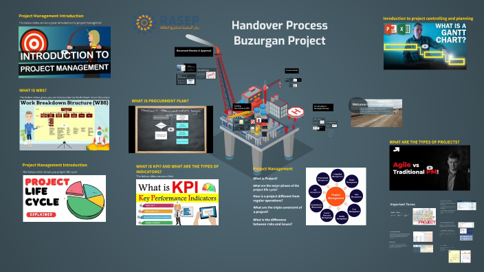 Handover Process in Oil and Gas by hawraa ali on Prezi