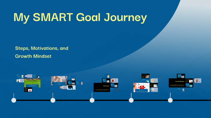 My SMART Goal Journey by Eric Martinez Ramirez on Prezi