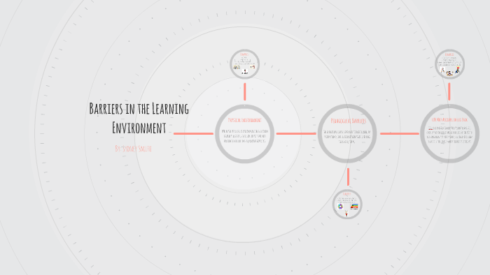 Barriers in the Learning Environment by Sydney Smith on Prezi
