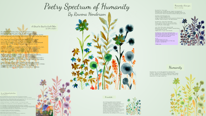 Poetry Spectrum of Humanity by ROWENA HENDERSON on Prezi