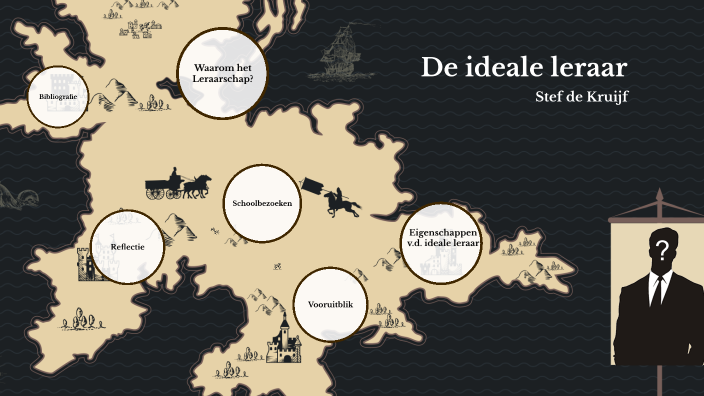 De ideale leraar by SteveSquad on Prezi