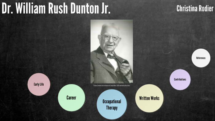 William Rush Dunton Jr. by Cristina Rodier on Prezi