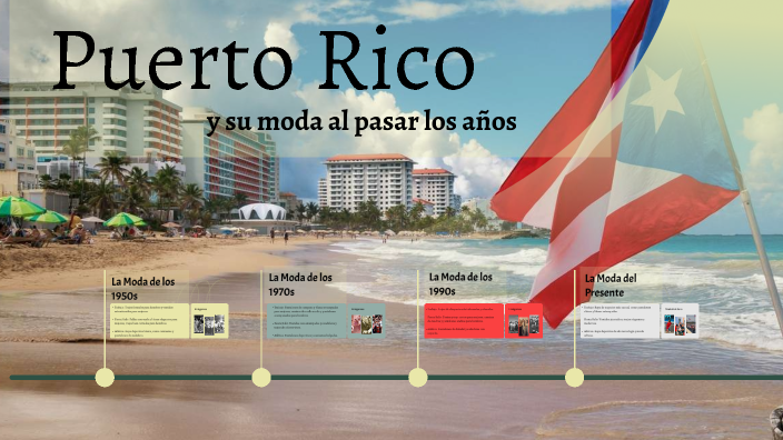 Spanish PR Timeline by Genesis Elias-Argueta on Prezi