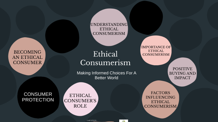 Ethical Consumerism by Siddhi Gupta on Prezi