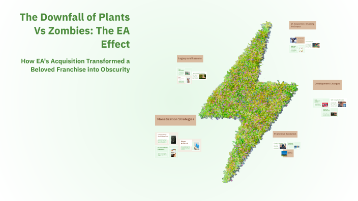 The Downfall of Plants Vs Zombies: The EA Effect by darragh oshea on Prezi