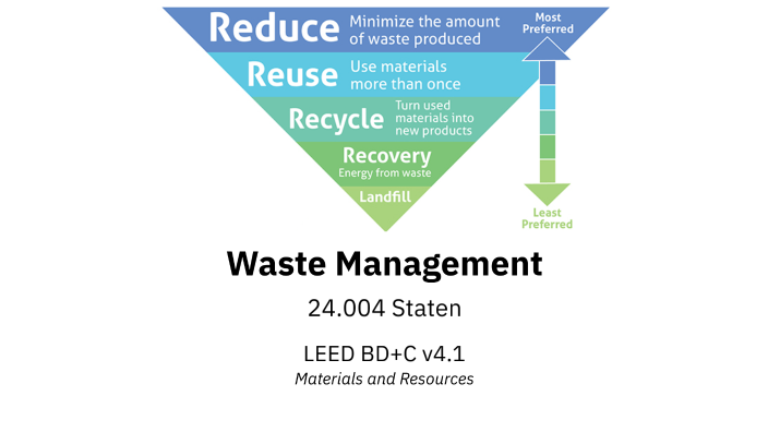 Waste Management Requirements by Jade Maxwell on Prezi