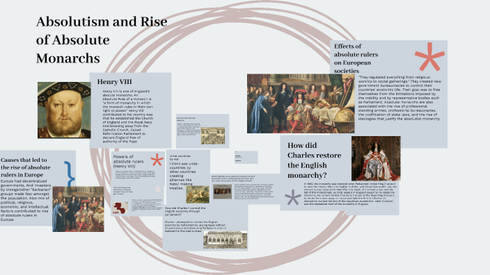 Absolutism and Rise of Absolute Monarchs by Vanessa Weider on Prezi