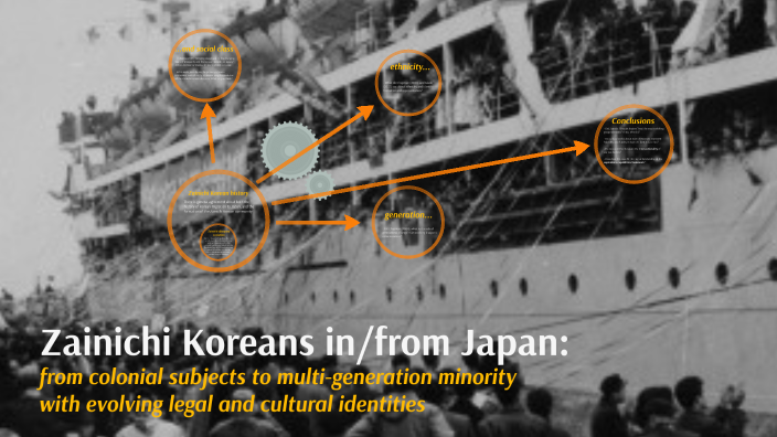 Lives on the Margins 3: Zainichi Koreans in Japan by Christopher Green ...