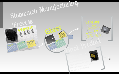 Stopwatch Manufacturing Process by Kiani Liggins on Prezi
