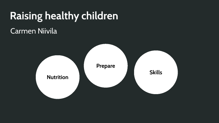 Raising healthy children by carmen niivila on Prezi