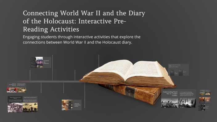 Connecting World War II and the Diary of the Holocaust: Interactive Pre ...