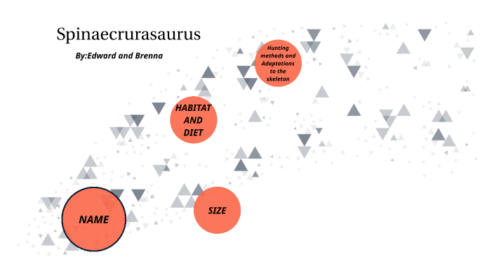 Designasaurus by Edward Minton on Prezi