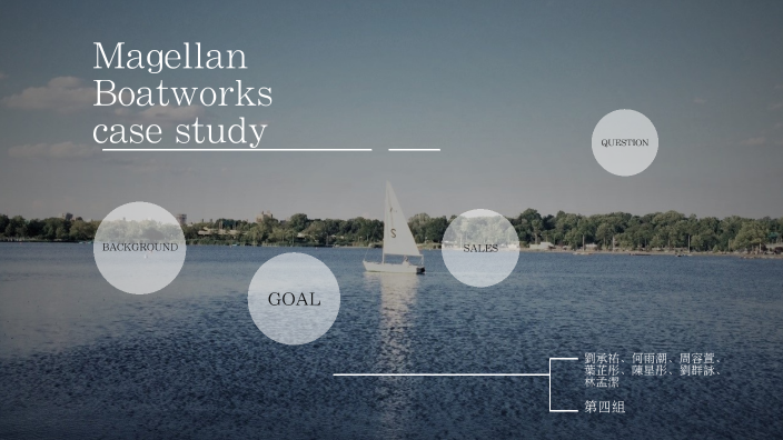 Magellan Boatworks case study by 雨潮 何 on Prezi
