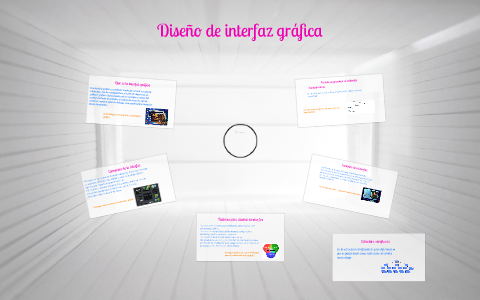diseño de interfas grafica by Ronald Vargas on Prezi