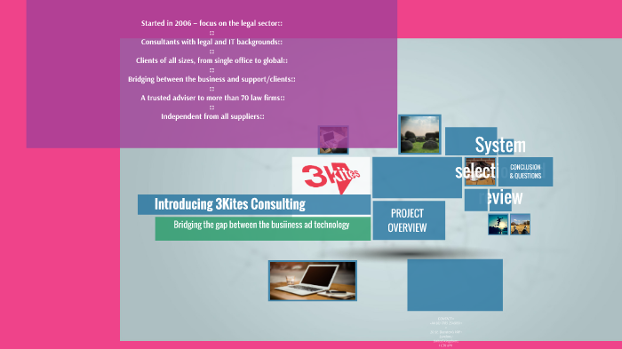 3Kites by Sally Roberts on Prezi