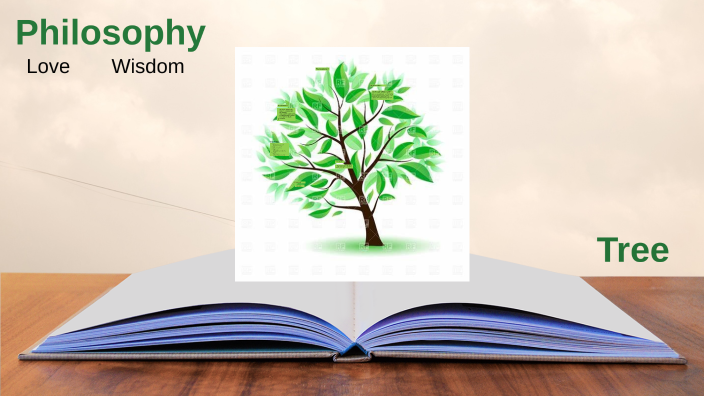 Philosophy Tree by Anahi L Gallegos on Prezi