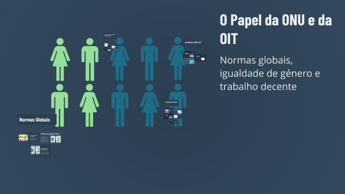 O Papel da ONU e da OIT by Amanda Rodrigues on Prezi