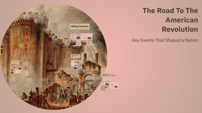 The Road To The American Revolution by Jennifer Winslow on Prezi