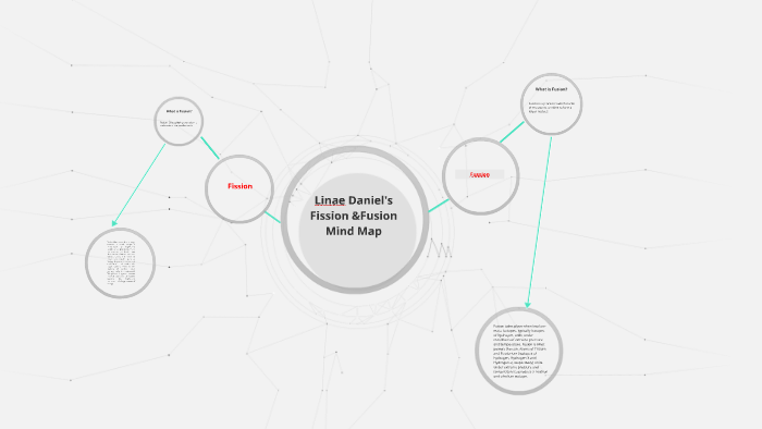 Linae Daniel's Fission &Fusion Mind Map by Nae Daniel on Prezi
