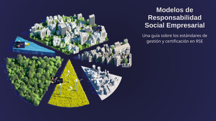 Modelos de Responsabilidad Social Empresarial by Shirley Villafuerte ...