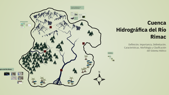 Cuenca Hidrográfica del Río Rimac by Jalef Aaron Grau Torres on Prezi