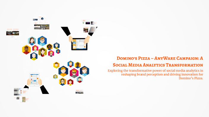 Domino’s Pizza – AnyWare Campaign: A Social Media Analytics ...