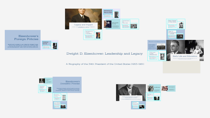 Dwight D. Eisenhower: Leadership and Legacy by Karen Mora on Prezi