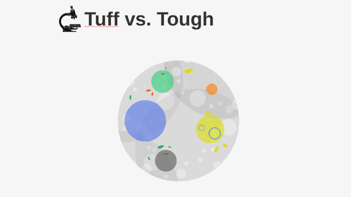 Tuff vs. Tough by Ryan Vick on Prezi