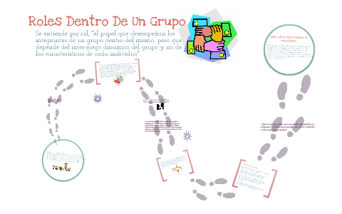 Roles dentro de un grupo. by Saira Castillo on Prezi