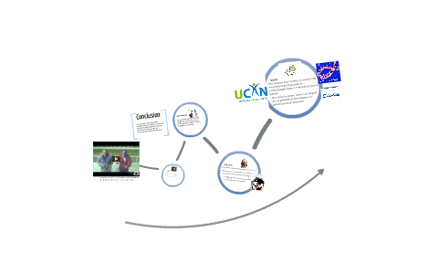 Le Cancer by Shavonne Jackson on Prezi