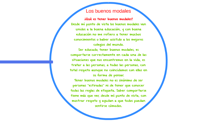 ¿Qué es tener buenos modales? by marcos ovalle on Prezi