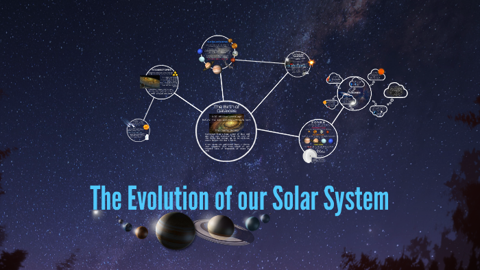 The Evolution of Solar Systems by Lara Clay on Prezi